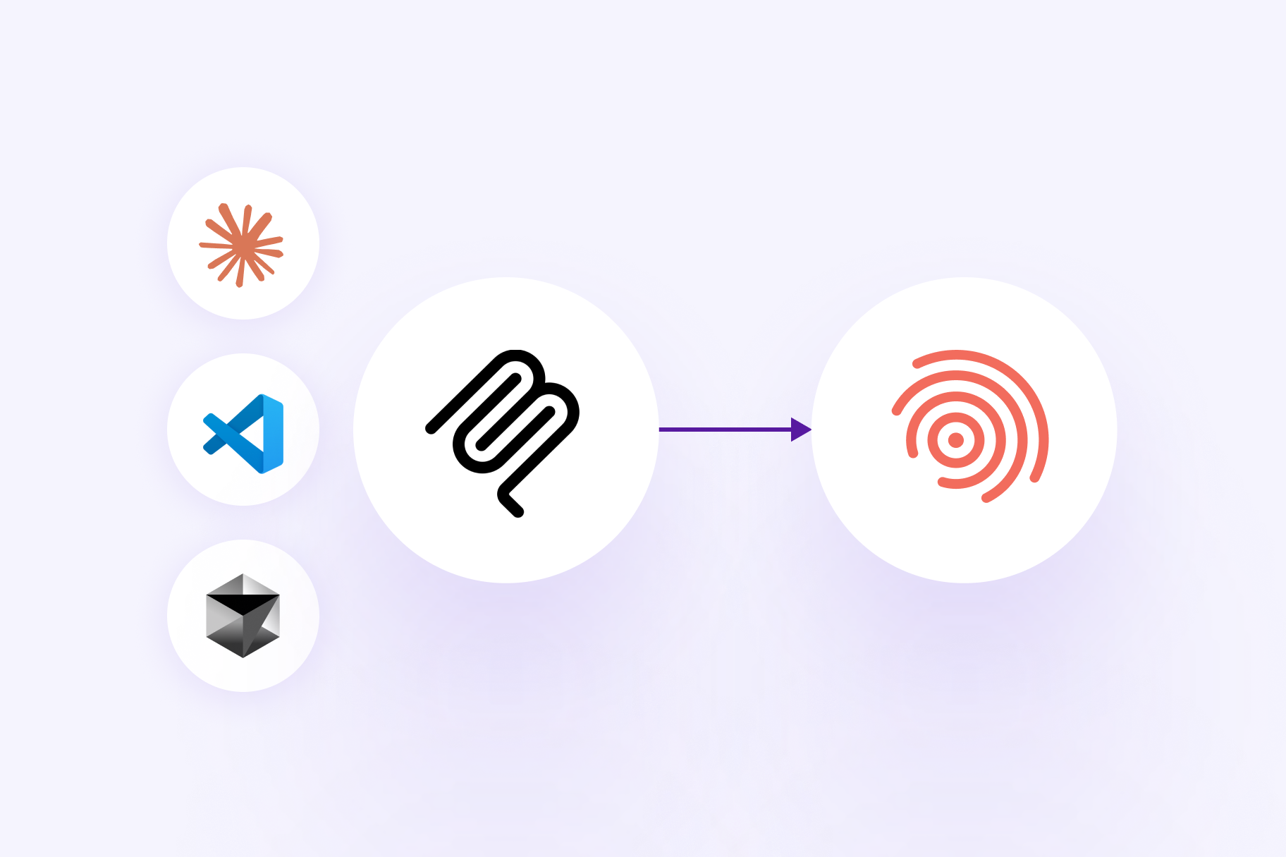 MCP servers: Bridging the gap between development and localization